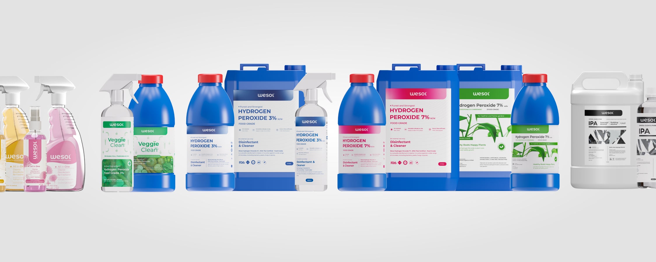 All Products | Wesol